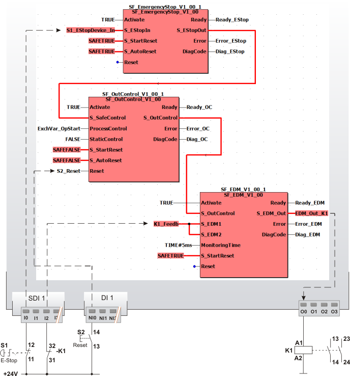 Additional application example